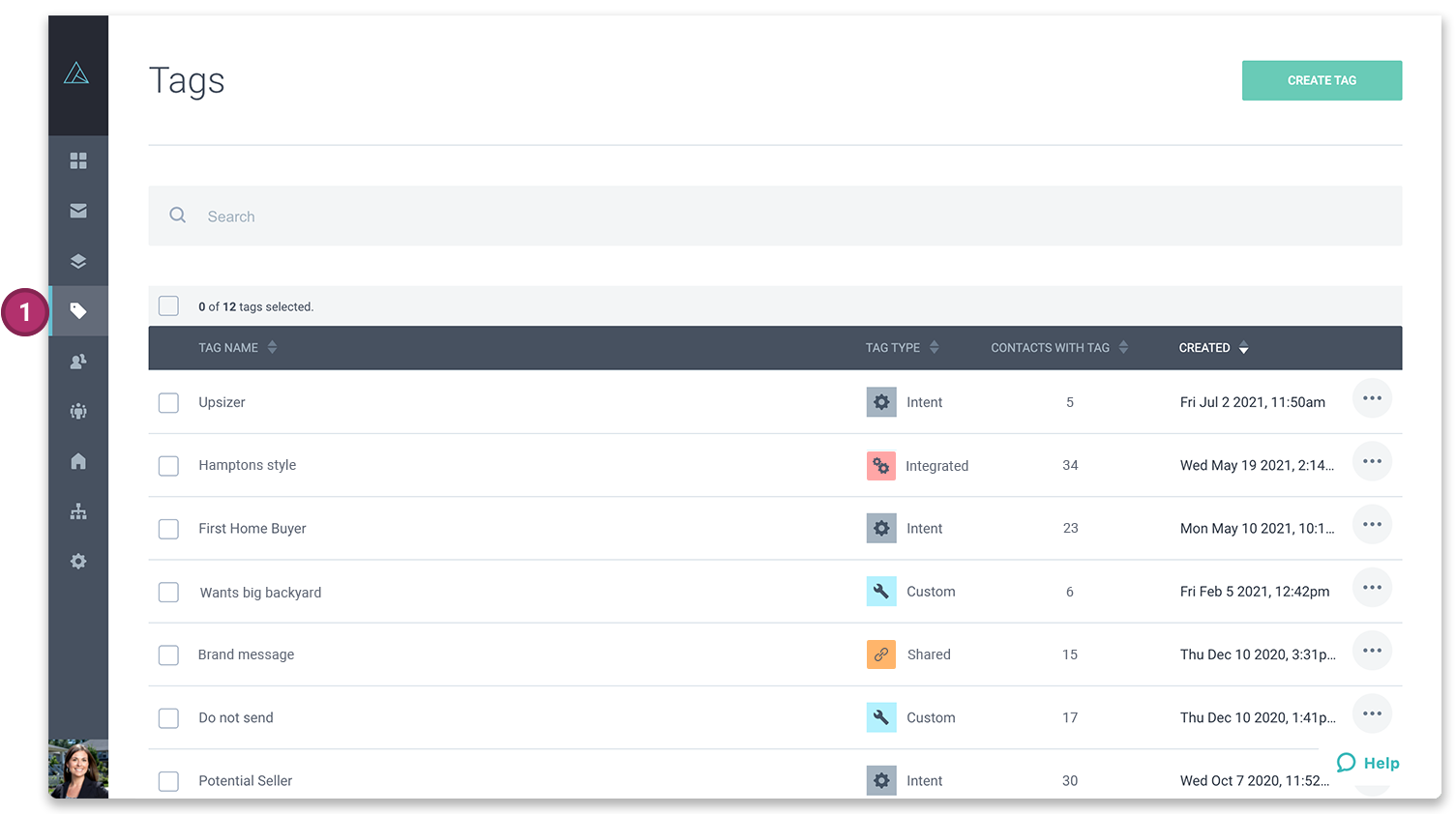How can I see all the contacts that have a particular tag? – ActivePipe