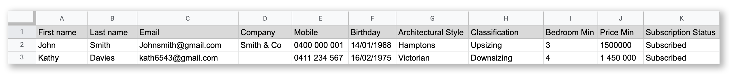 Upload contacts using a CSV file – ActivePipe