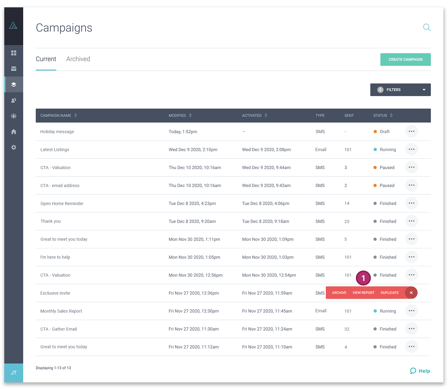 SMS campaign reporting – ActivePipe