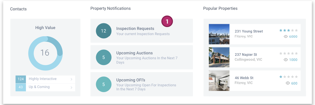 Requests: Private Inspection / Showing – ActivePipe