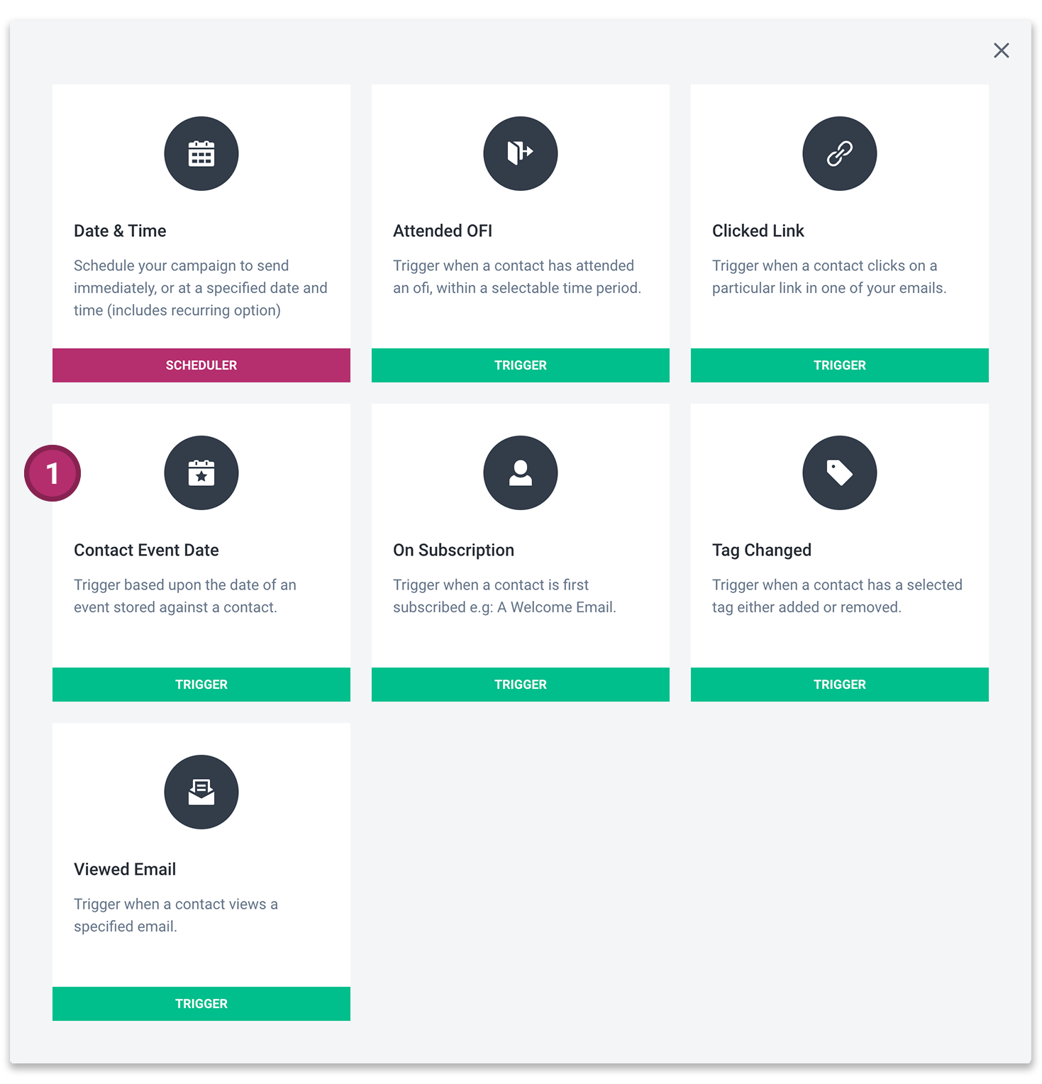 Send an email at a selected time before or after an event – ActivePipe